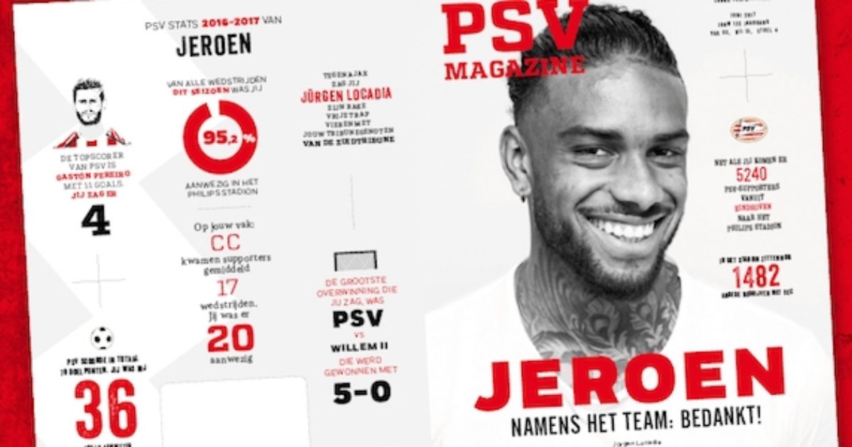 Innovatief PSV toont meerwaarde van data aan met gepersonaliseerde ...