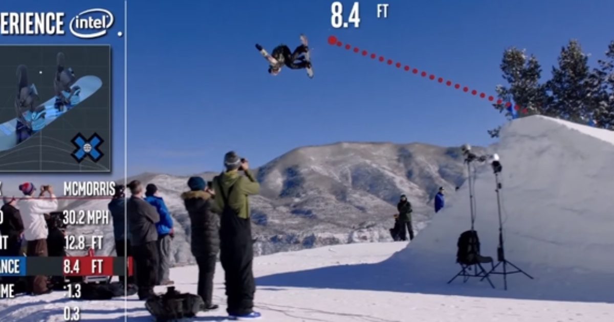 Connected Snowboard voor het eerst te zien op de Winter X-Games ...